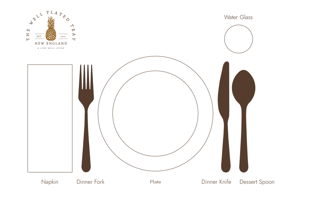 Setting the Perfect Table: A Breakdown of Basic, Casual, and Formal ...