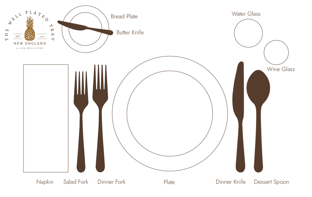 Setting the Perfect Table: A Breakdown of Basic, Casual, and Formal ...